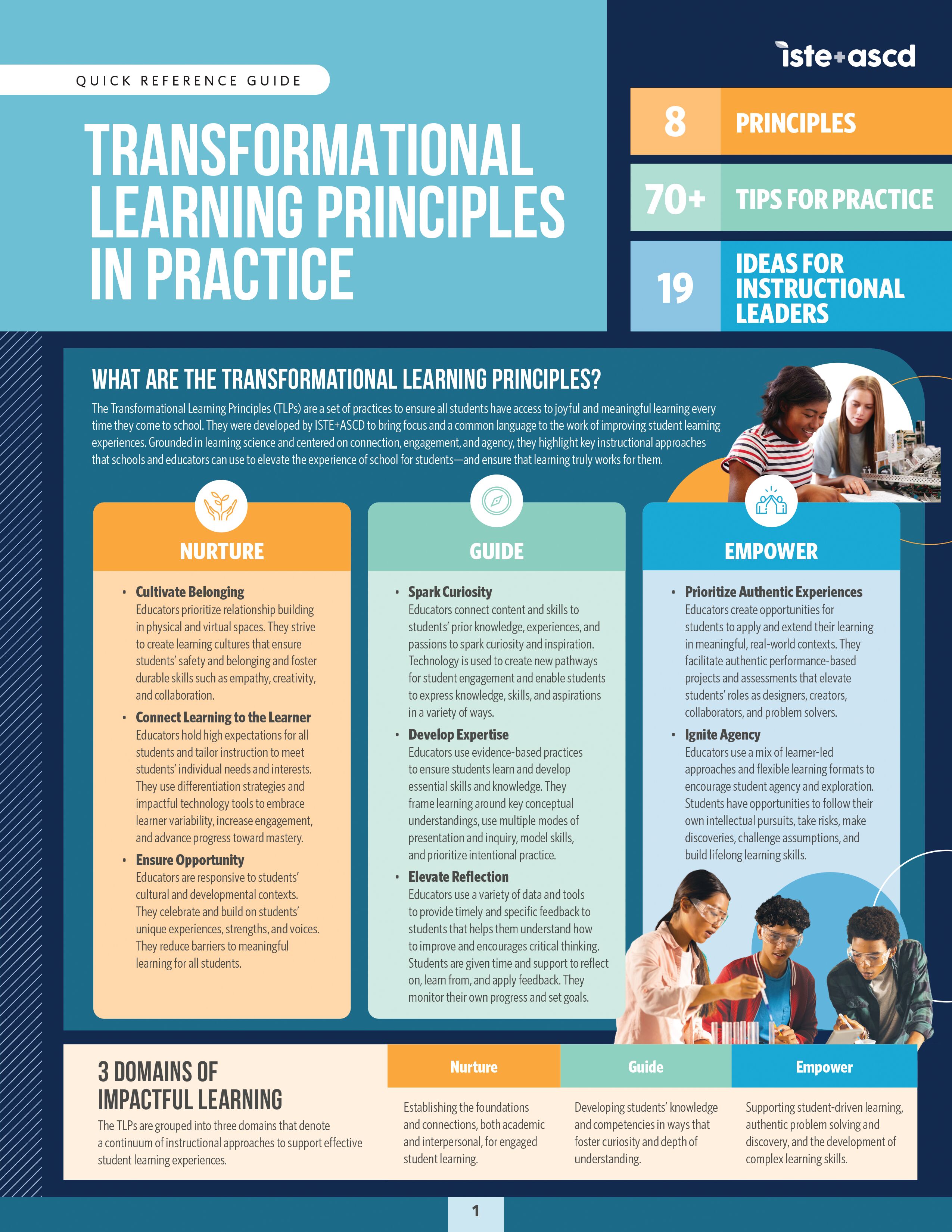 Store - ISTE-ASCD Portal