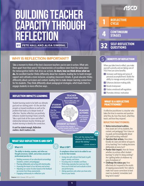 Building Teacher Capacity Through Reflection (Quick Reference Guide)