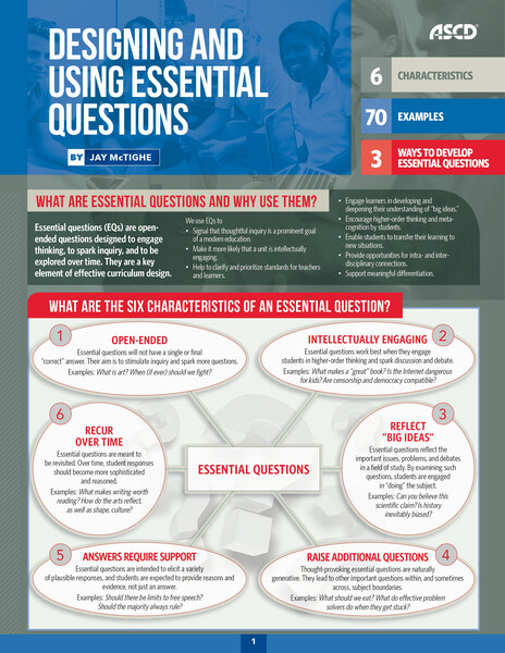 Designing And Using Essential Questions (Quick Reference Guide) Designing And Using Essential Questions (Quick Reference Guide)