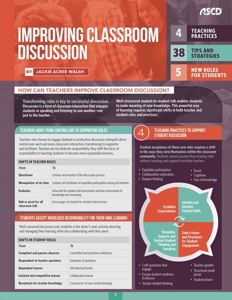 Improving Classroom Discussion (Quick Reference Guide)
