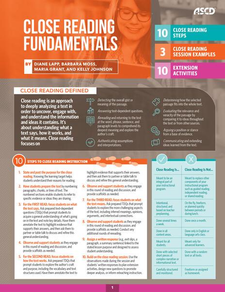 Close Reading Fundamentals (Quick Reference Guide)
