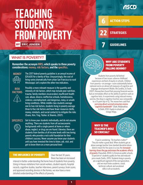 Teaching Students from Poverty (Quick Reference Guide)