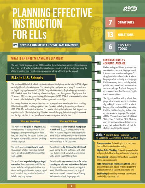 Planning Effective Instruction for ELLs (Quick Reference Guide)